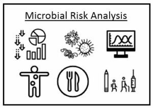 Microbial Risk Analysis- Society for Risk Analysis - Society for Risk ...